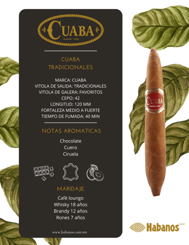 Habanos – Comunidad Habanos